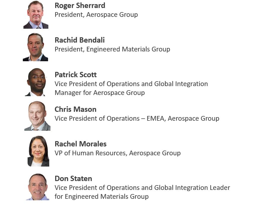 AAG Integration - Integration Newsfeed